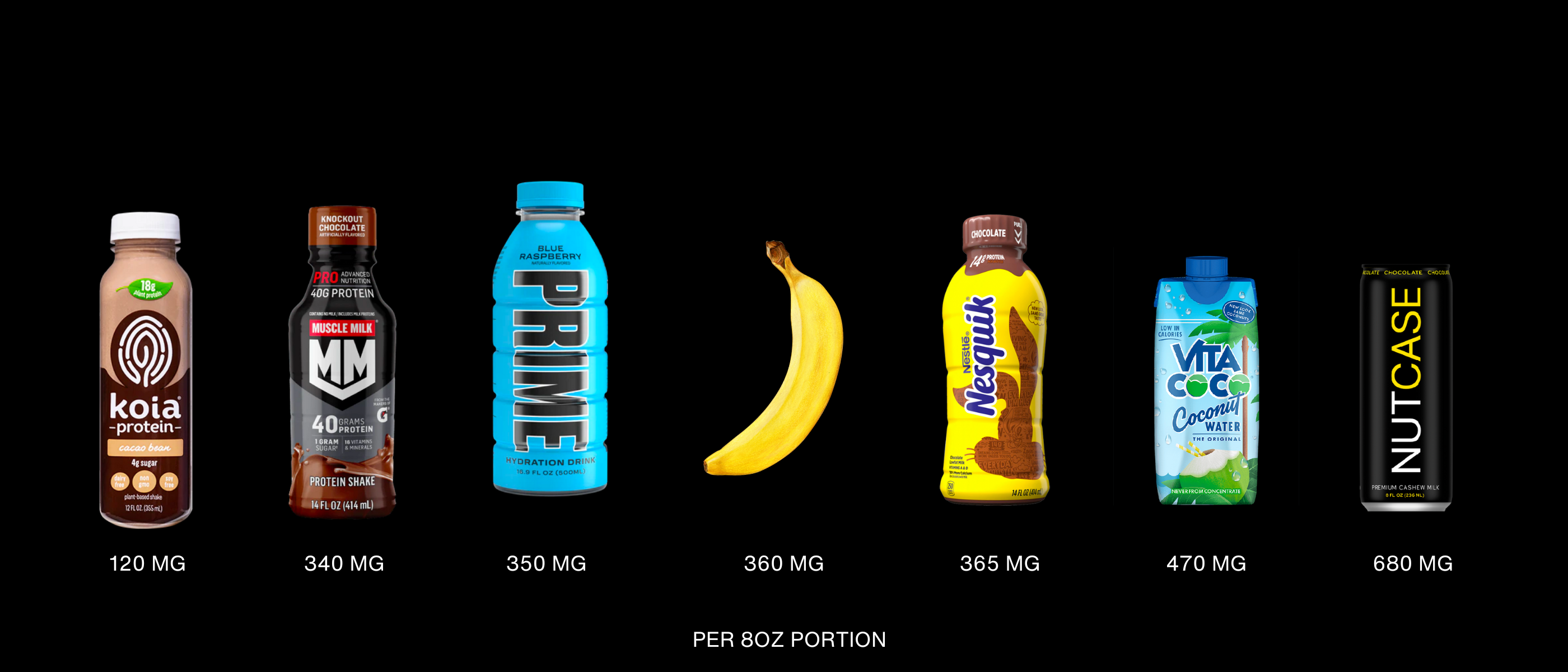 CHOCOLATE CASHEW MILK – Nutcase