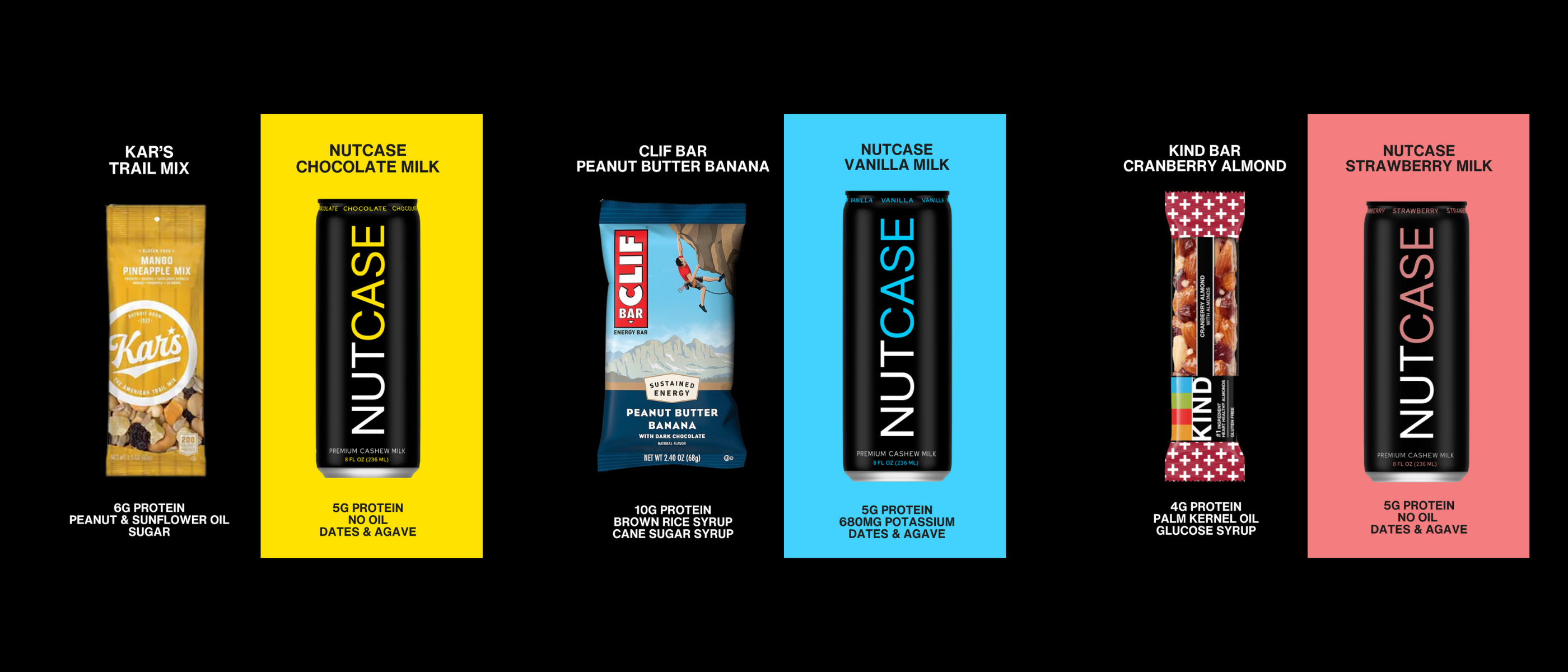 BENEFITS – Nutcase