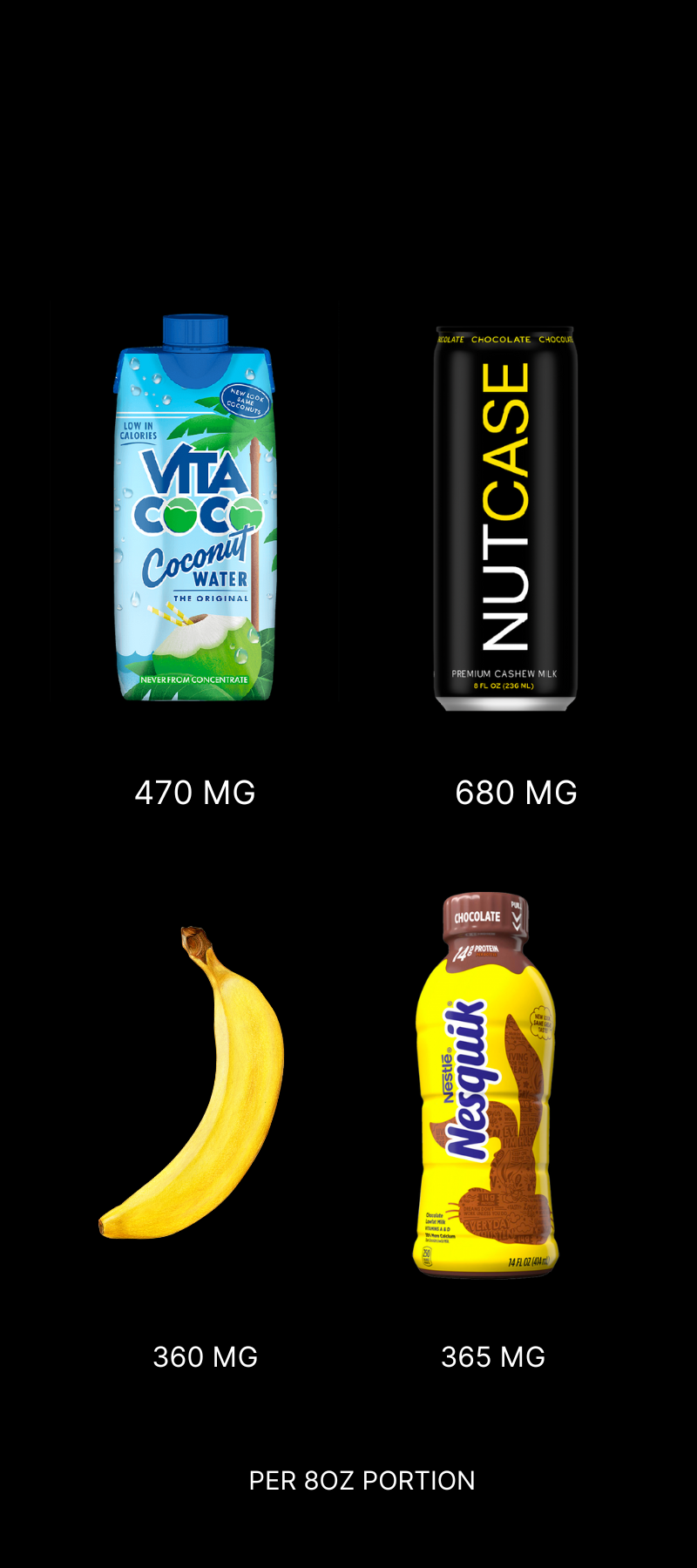 CHOCOLATE CASHEW MILK – Nutcase